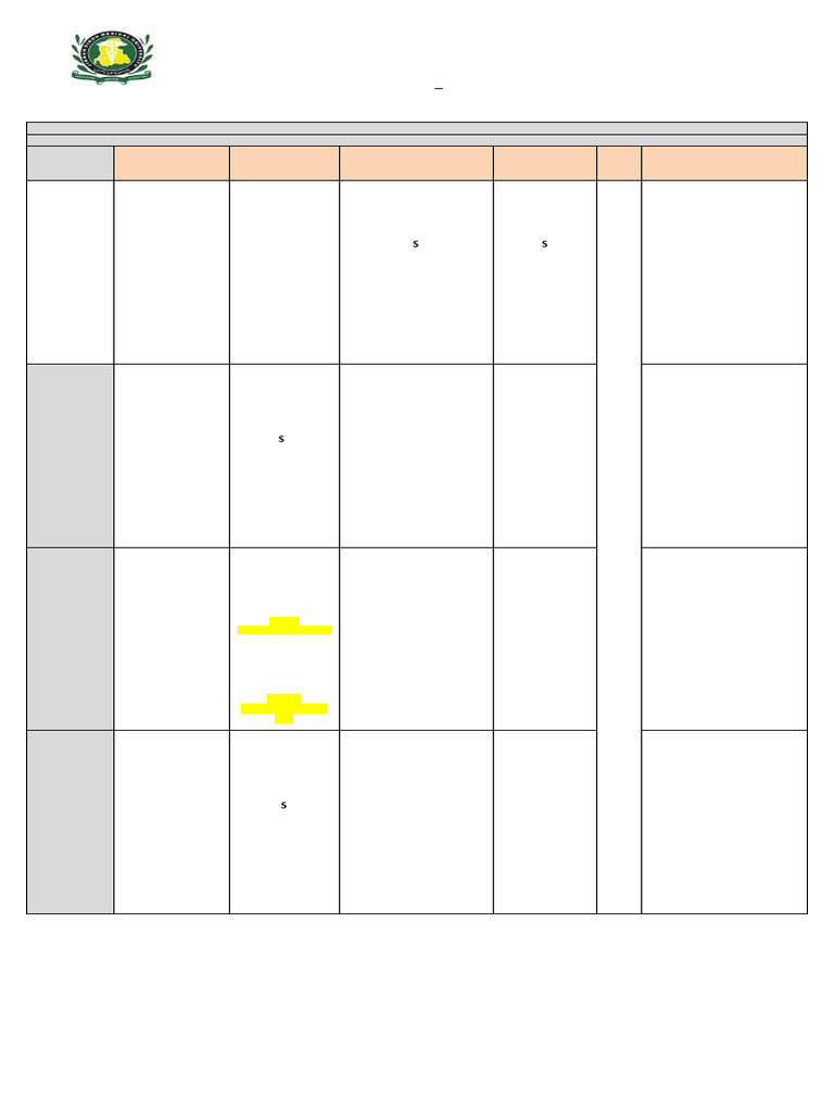 16.04.2025 1st Year MBBS TT Blood Module Week-1 | PDF | Lymphatic ...