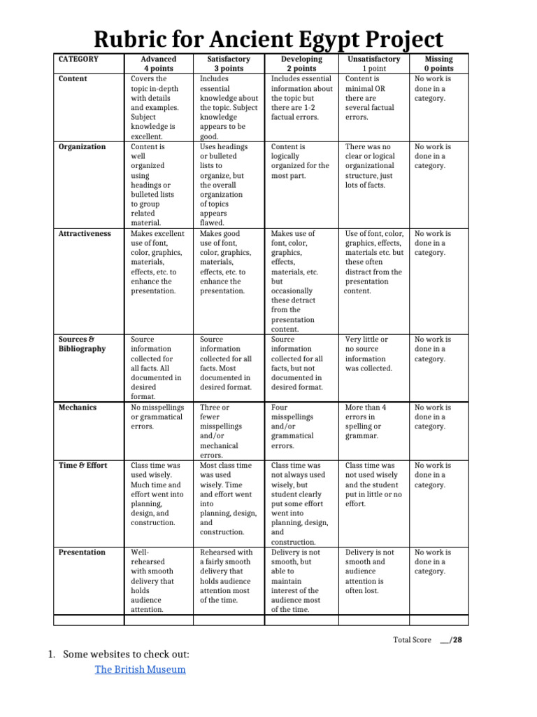 Rubric For Ancient Egypt Project | PDF