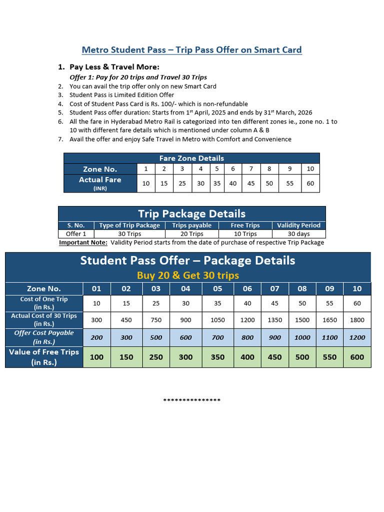 Hyderabad Metro Student Pass Offer | PDF | Fare | Passenger Rail Transport