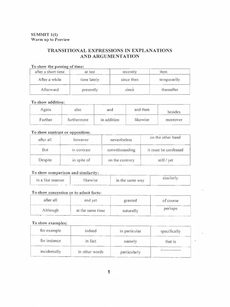 Transitional Expressions in Explanations and Argumentation | PDF
