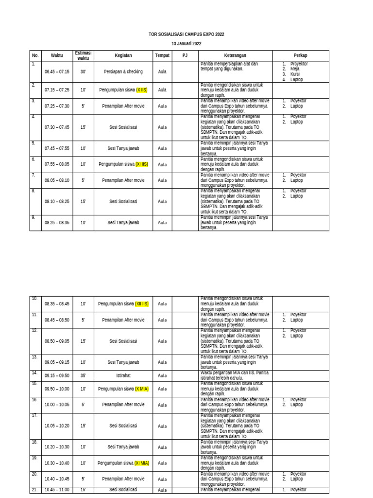 TOR SOSIALISASI CAMPUS EXPO 2022 | PDF
