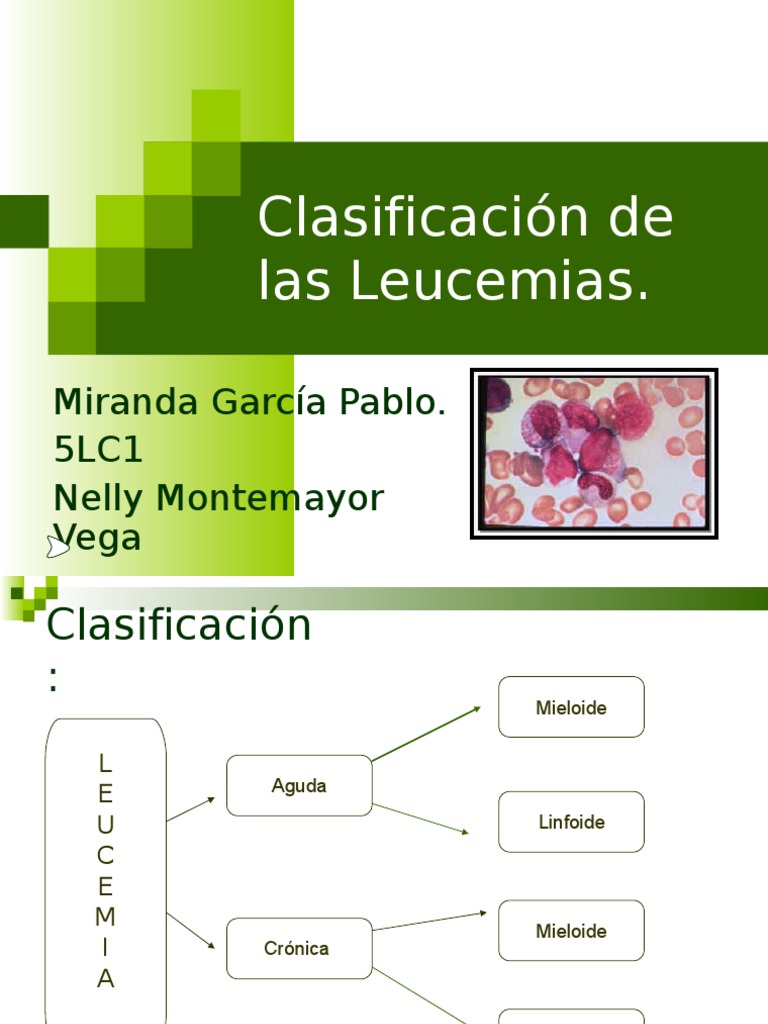 CLASIFICACION DE LEUCEMIAS (FAB)