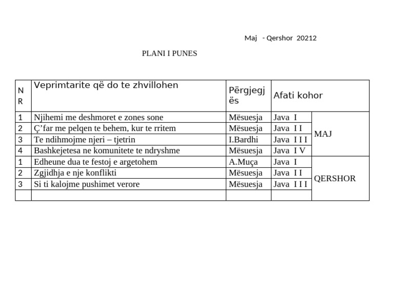 Plan Pune Maj - Qershor | PDF