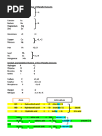 Monovalent Ions and Their Examples | PDF | Hydroxide | Chlorine