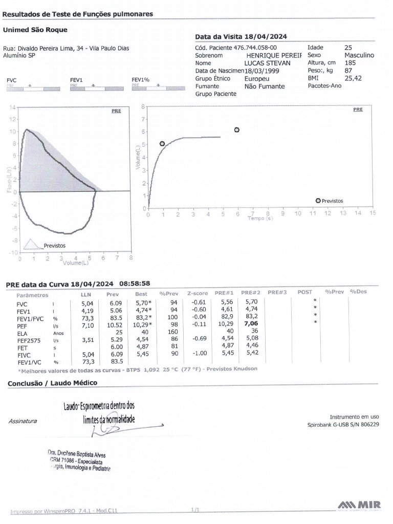 Lucas Stevan Espiro | PDF
