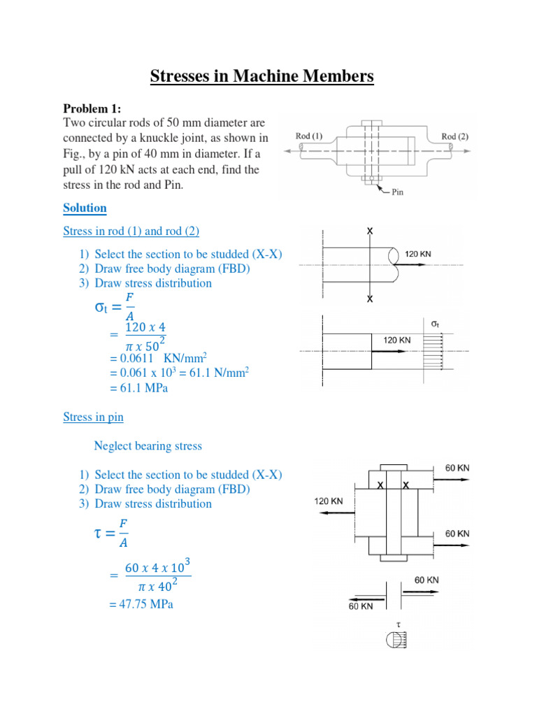Solution of Problems Lecture 3 Stresses in Machine Members | PDF | Stress (Mechanics) | Sheet Metal