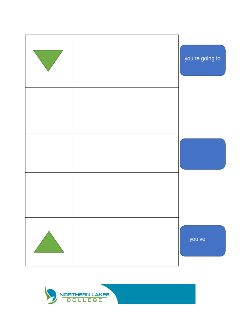 Academic Essay Structure Template | PDF