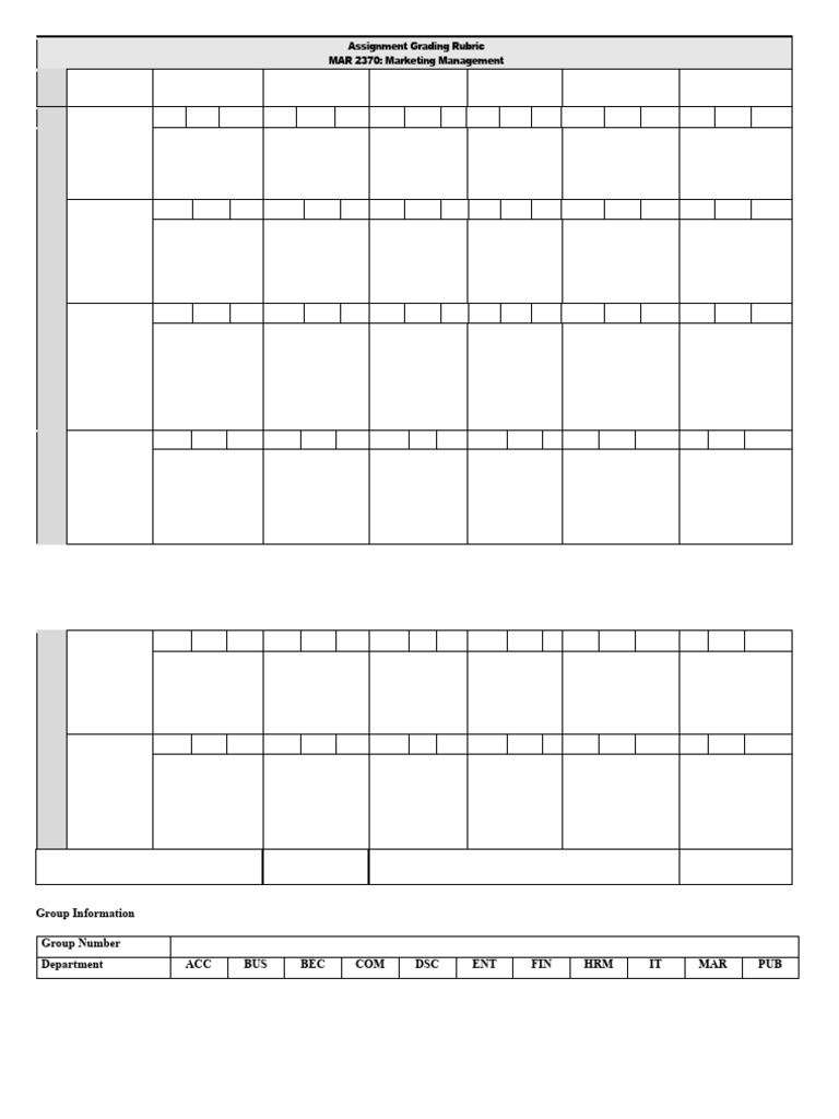 MAR 2370 Assignment Grading Rubric | PDF | Thought | Critical Thinking