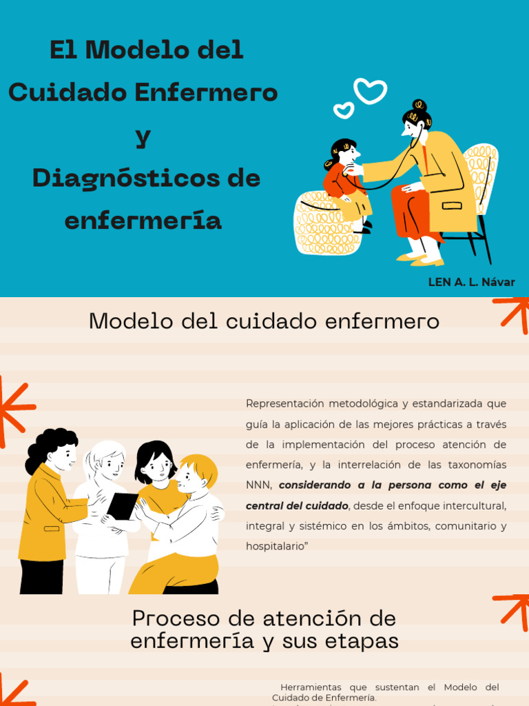 El Modelo Del Cuidado | PDF | Enfermería | Ciencias del comportamiento