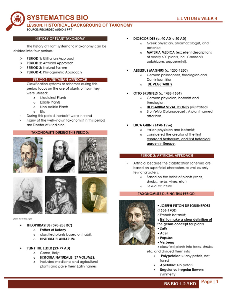 History of Plant Taxonomy Overview | PDF | Taxonomy (Biology) | Botany