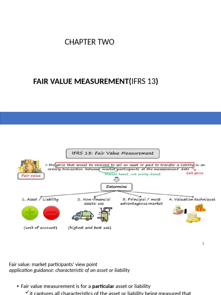 CHAPTER TWO Fair Value | PDF | Fair Value | Valuation (Finance)