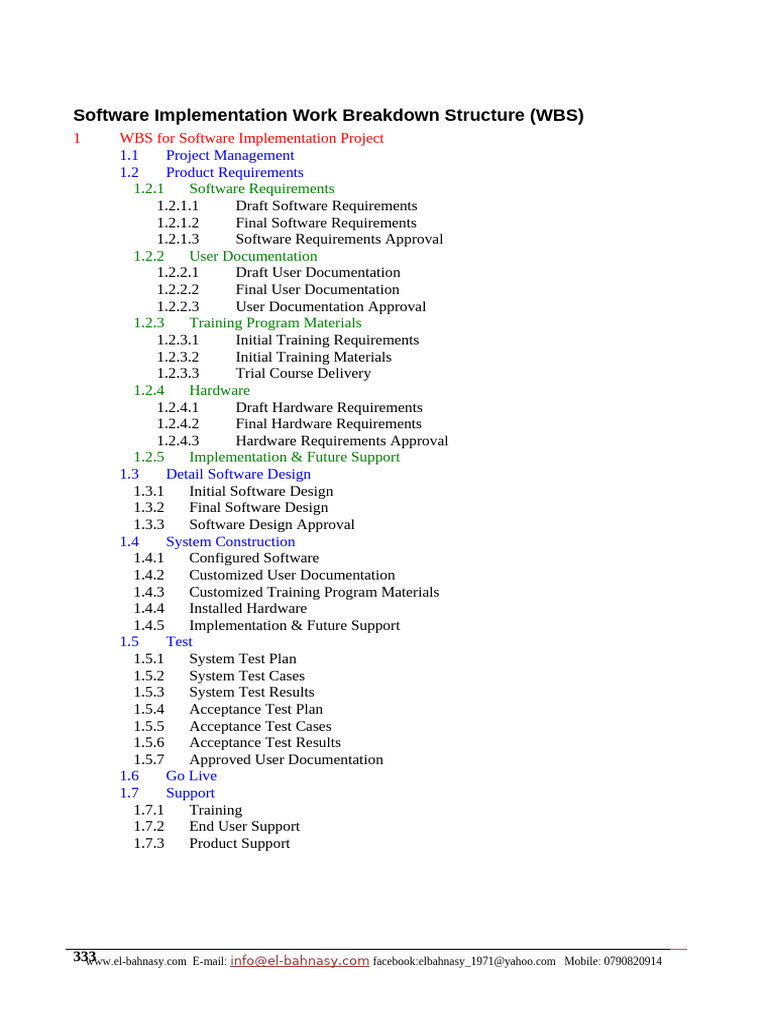 15 Project 7 Software Implementation | PDF