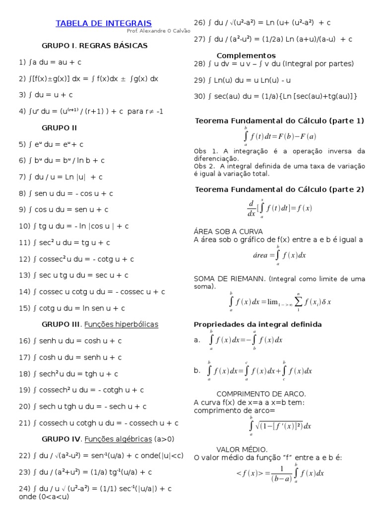 Tabela Completa de Integrais | PDF | Ciências e Matemática | Tecnologia ...