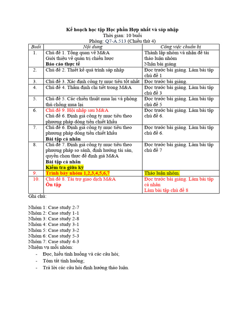 Kehoach Hoctap M&A - HK1 - 2025 - CT4 | PDF