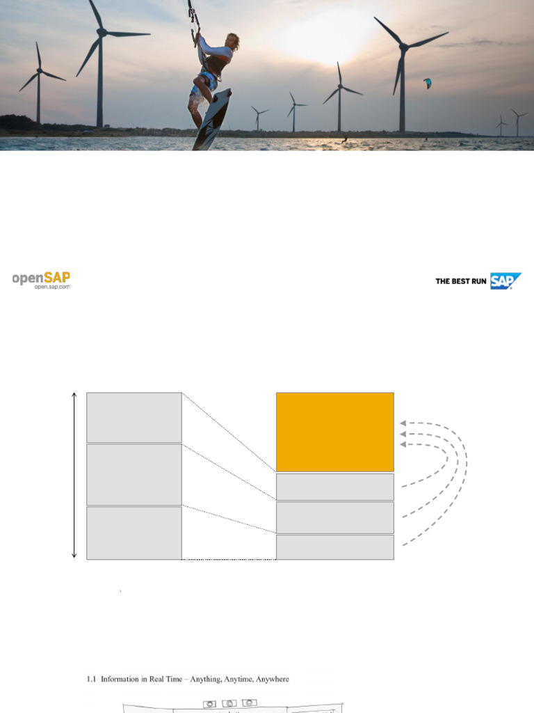 openSAP_hana8_Week_1_Unit_2_INMEMO_Presentation | PDF | Databases ...