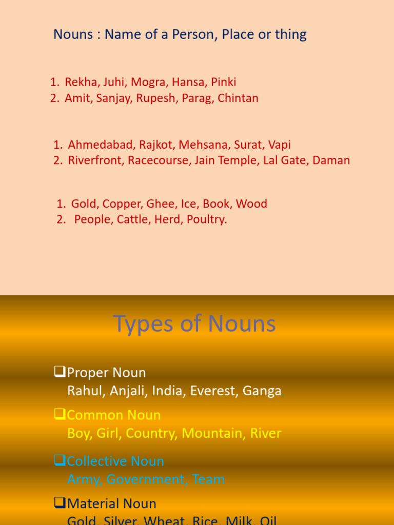 English Notes | PDF
