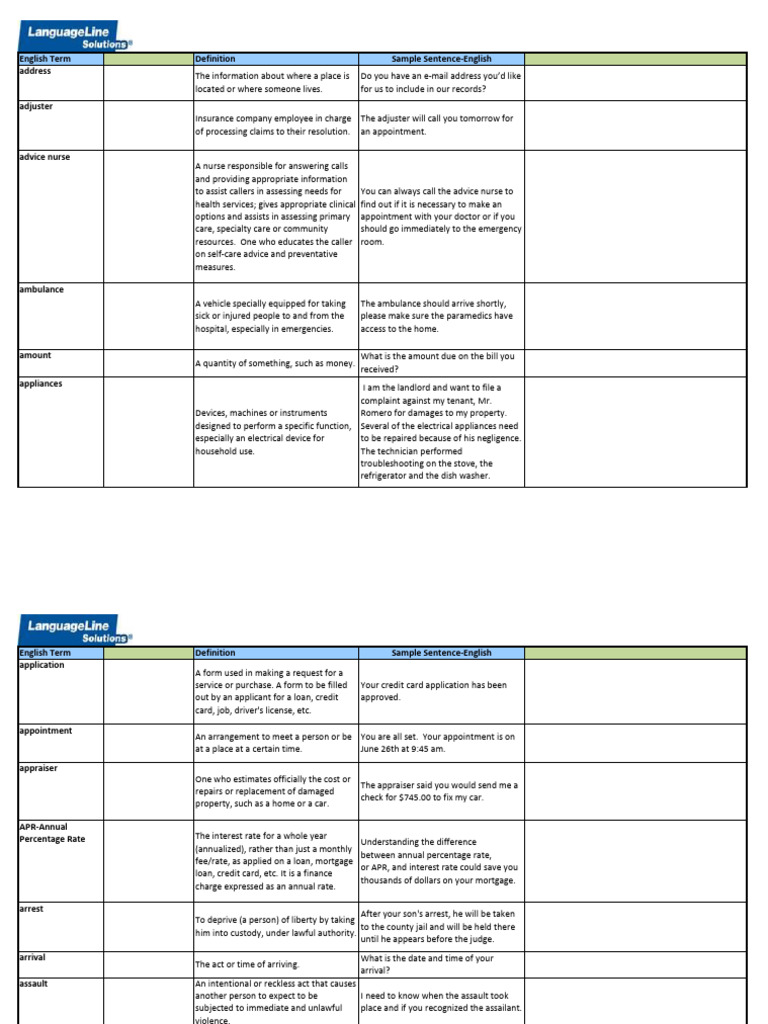 ALB_L2 Core Terminology_2018 (2) | PDF
