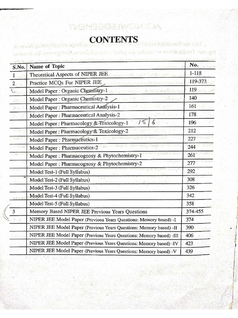 Amit Verma Theory This Is Best Book For Niper Preparation | PDF