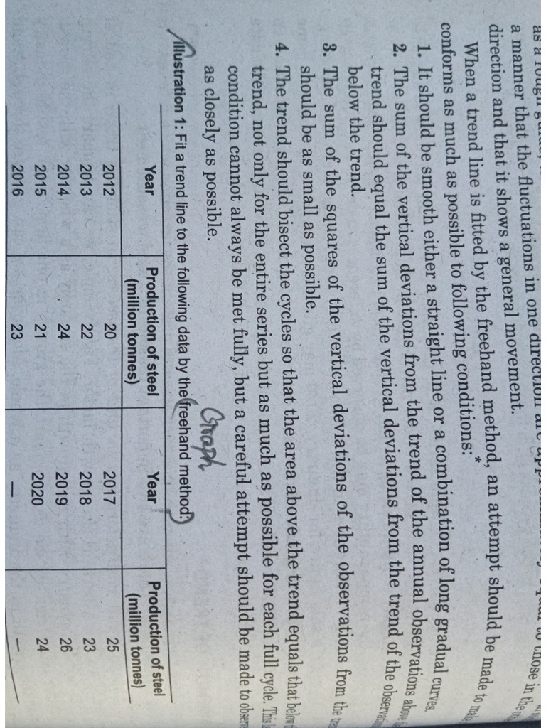 Analysis of Time Series | PDF
