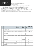 SOLAS Pyrotechnic Requirements Overview | PDF