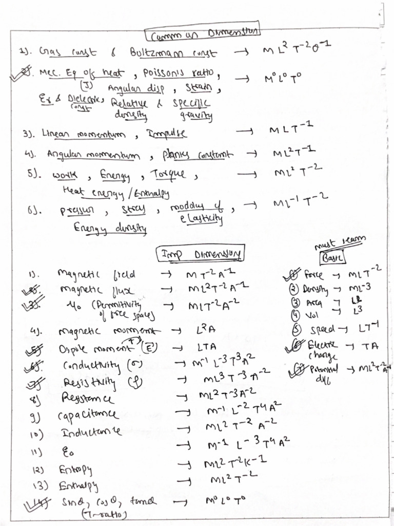 CH 2 - Imp Dimensions | PDF
