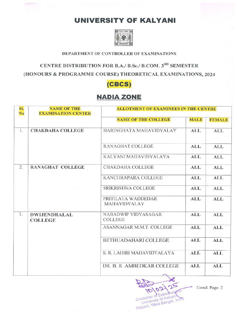 3rd Semester Center Distribution, 2024 (CBCS) | PDF