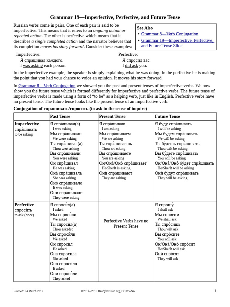Grammar 19 - Future Tense | PDF | Grammatical Tense | Syntax