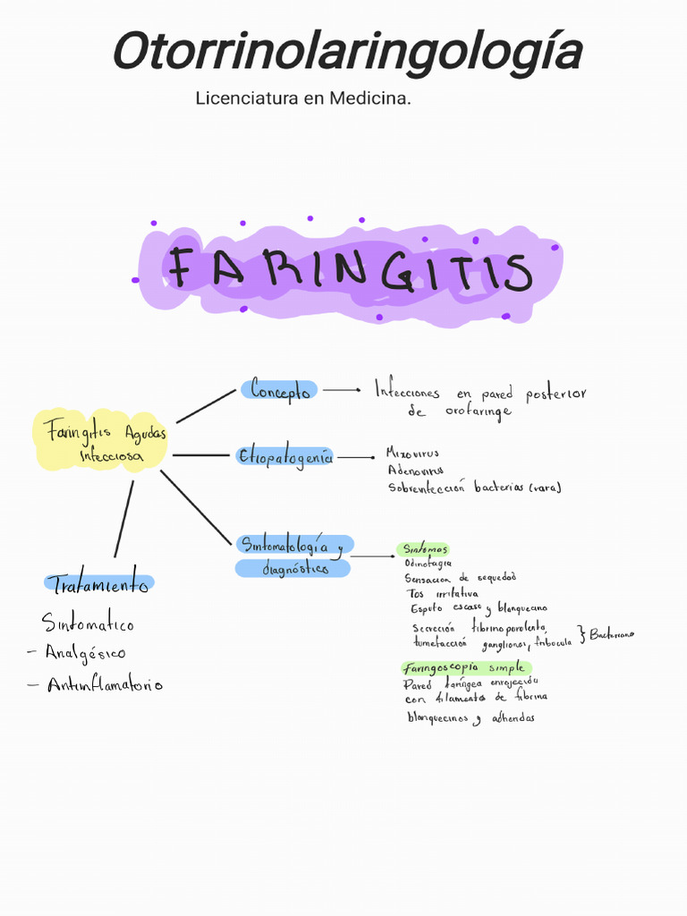 Faringitis - 250412 - 102953 | PDF