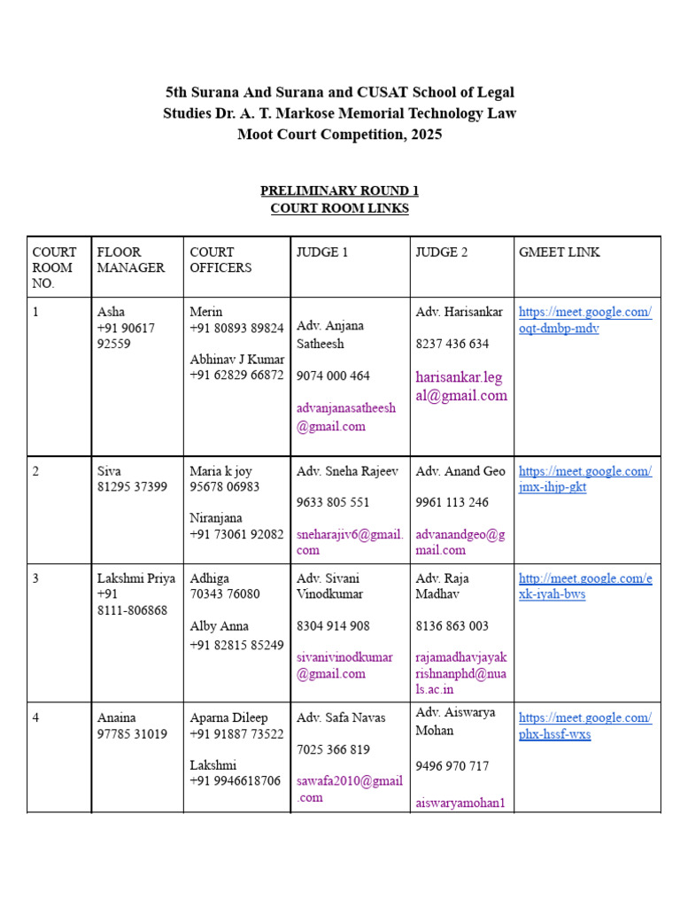 5TH Surana and Surana & Cusat Moot - Preliminary Round 1 | PDF