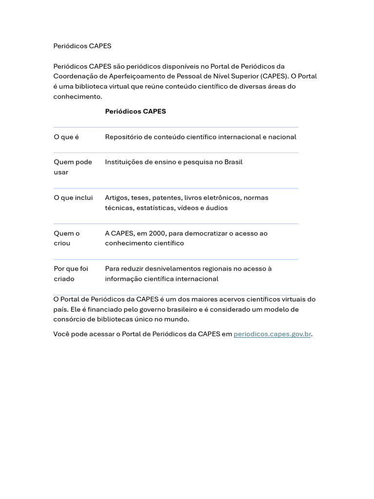 Periódicos CAPES | PDF
