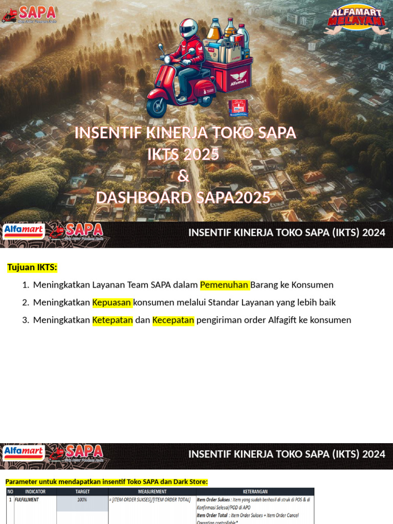 Insentif Kinerja Toko Sapa (Ikts) Dashboard Sapa 2025 | PDF