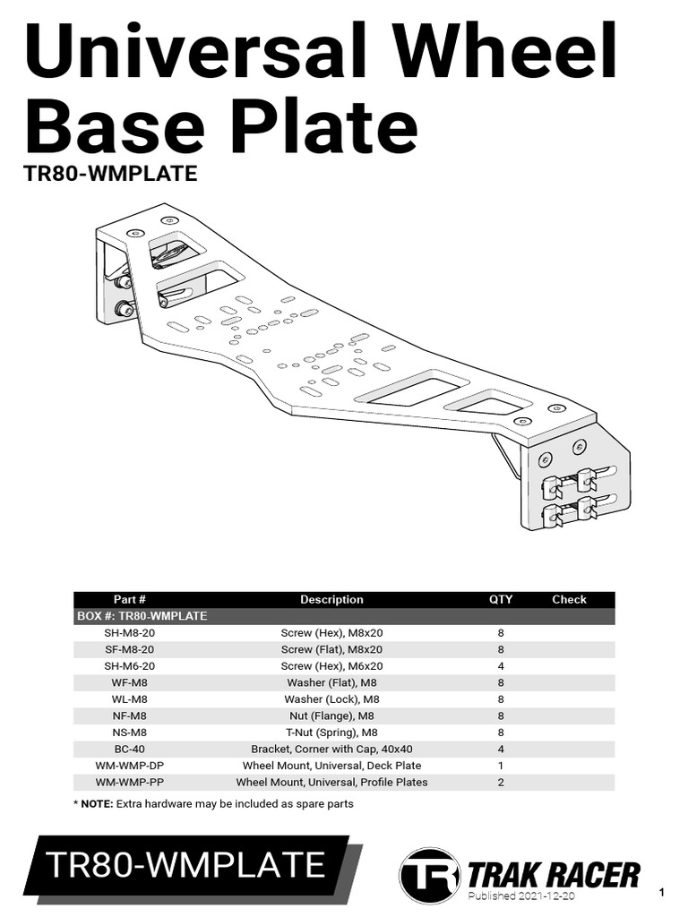 TR80 Wmplate - 2022 06 02 | PDF
