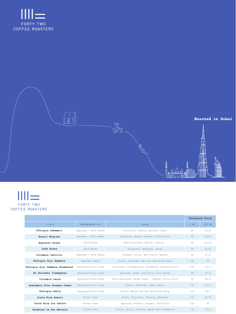 Specialty Coffee Offerings in Dubai | PDF | Chocolate | Coffee