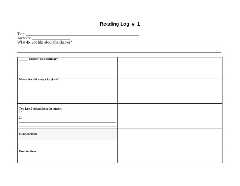 Reading Log 1 | PDF