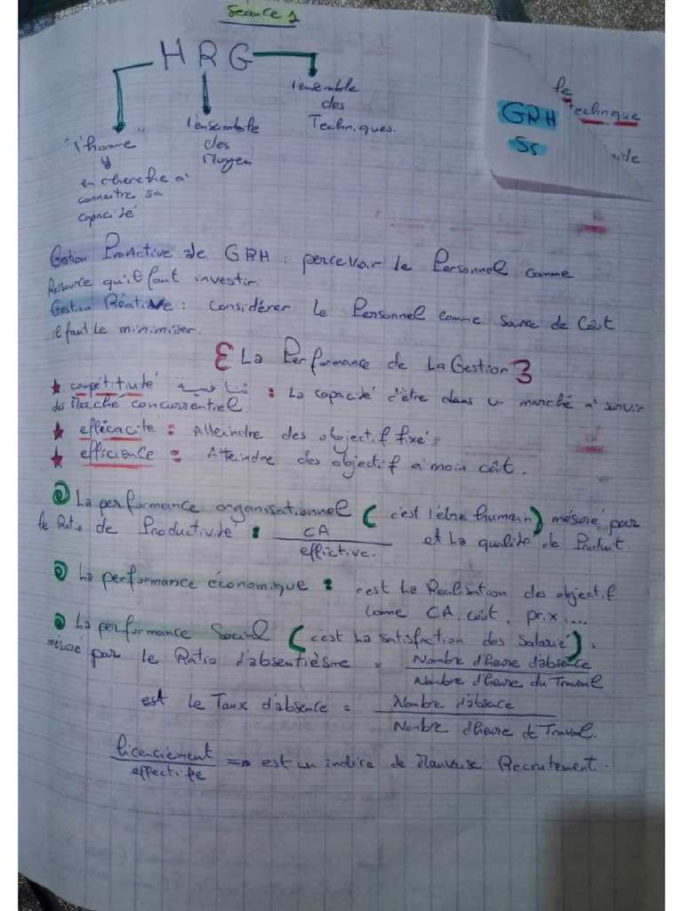 Cour GRH s5 GE 2 by Chiamaa | PDF