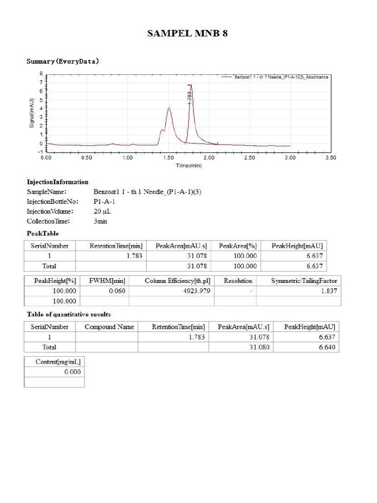 SAMPEL MNB 8 ana | PDF