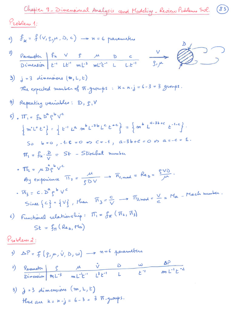 Chapter 9 - Dimensional Analysis and Modeling - Review Problems ...