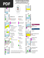 Calendario UACJ | PDF