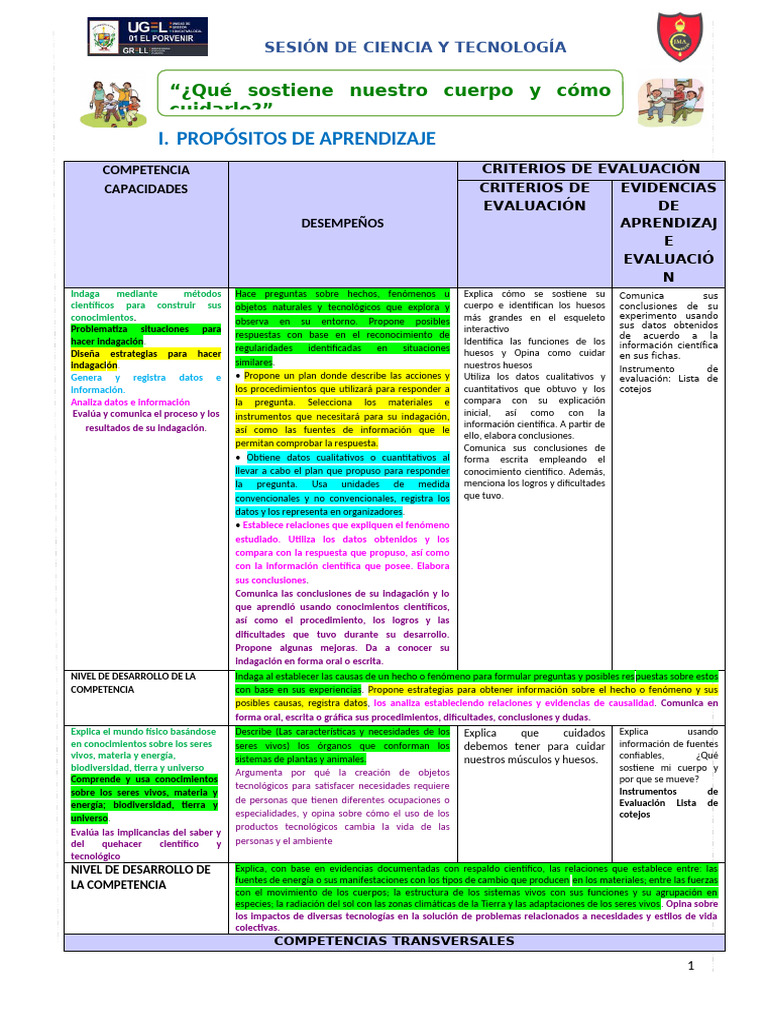 SESION 2 CY T que sostiene mi cuerpo 2 mayo (1) | PDF | Aprendizaje | Investigación cuantitativa