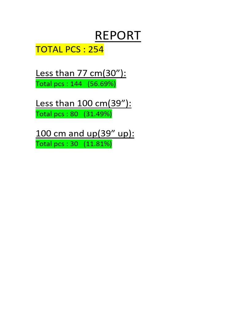 Sonajhuri Pcs REPORT | PDF