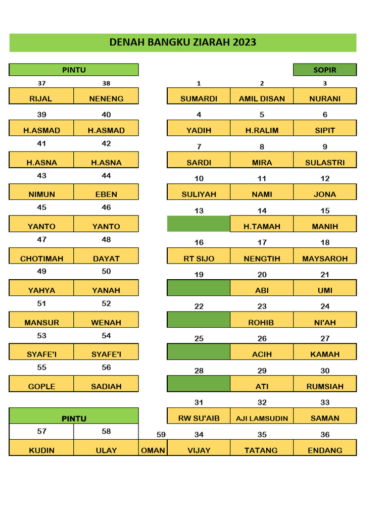 DENAH BANGKU BIS_finish | PDF