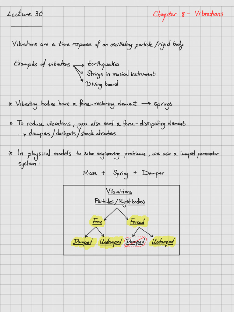 Lecture 30 - Instructor Notes | PDF