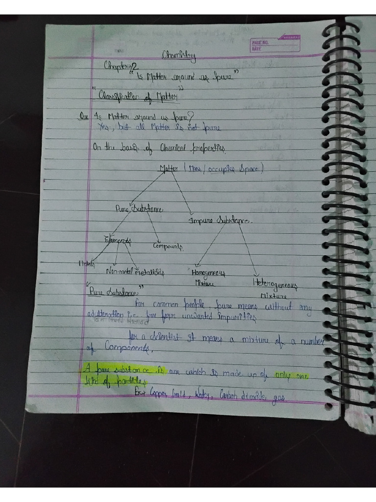 Chemistry PW Notes 24 25 | PDF