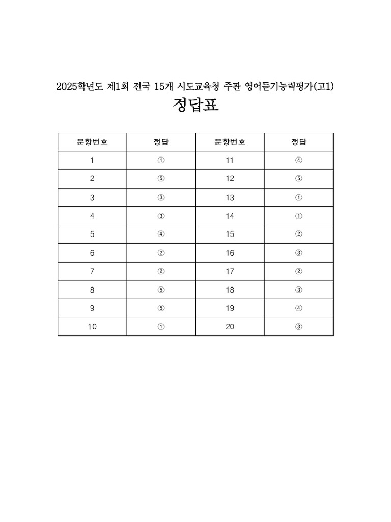 2025_eng_01_go1_answer_55ER2928 | PDF