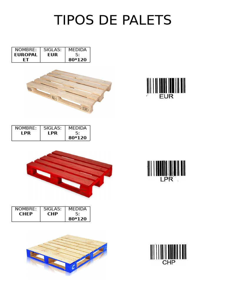 Tipos y medidas de pallets | PDF