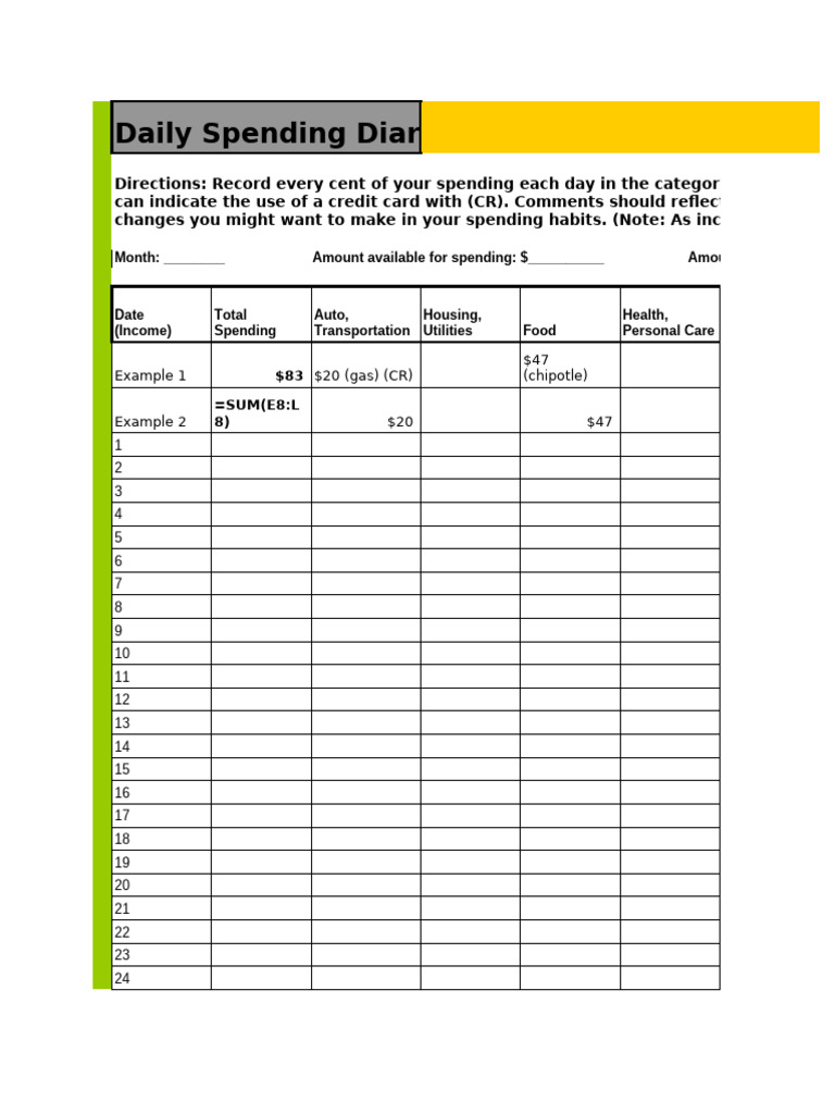 Daily Spending Diary Template | PDF | Income | Economies