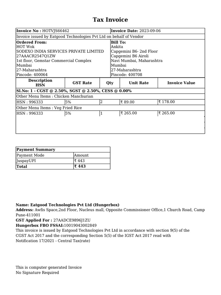 Food Bill | PDF