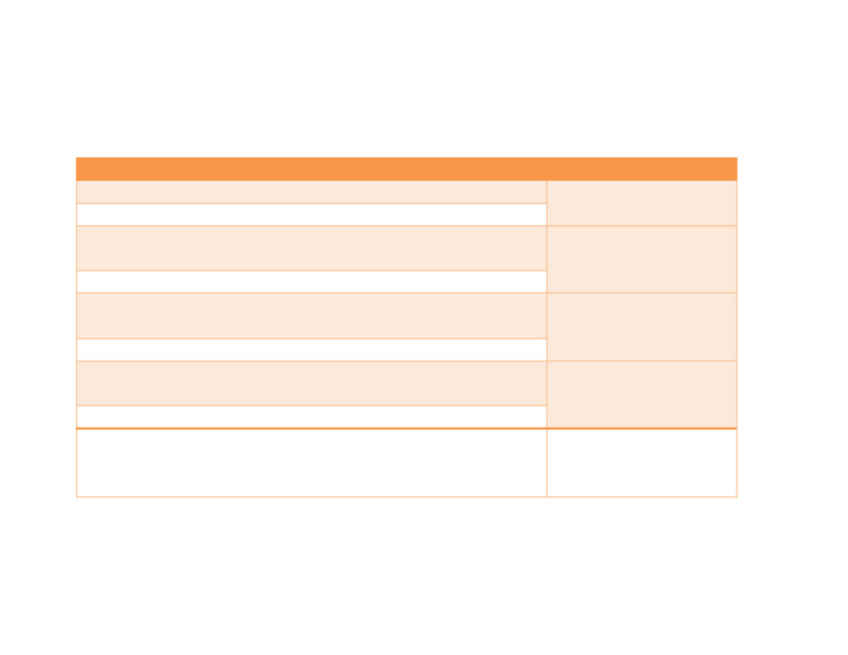 Cronograma Mentoreando m Dulo 2 | PDF
