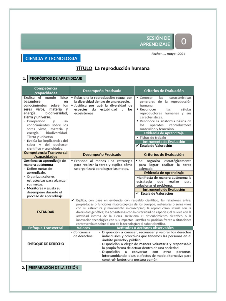 S.A. CYT6º- La reproducción humana | PDF | Sistema reproductivo ...