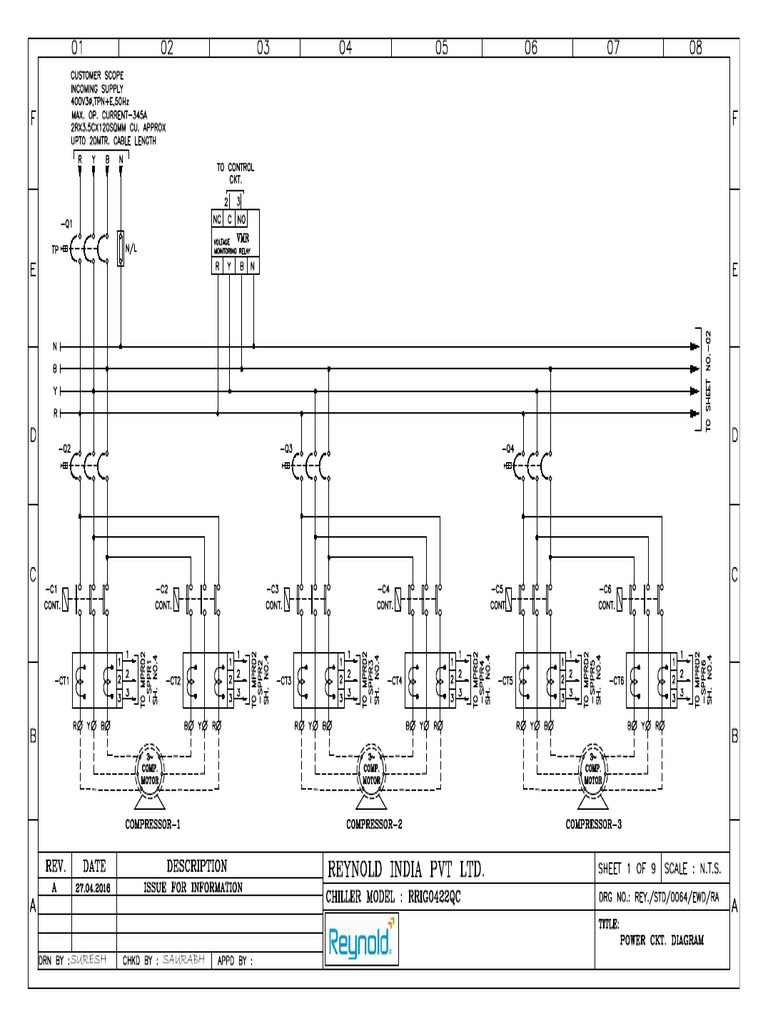 EWD RRIG0422QC | PDF